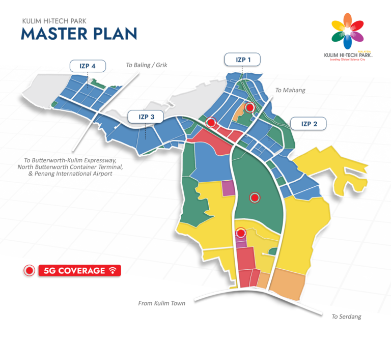Master Plan - KHTP